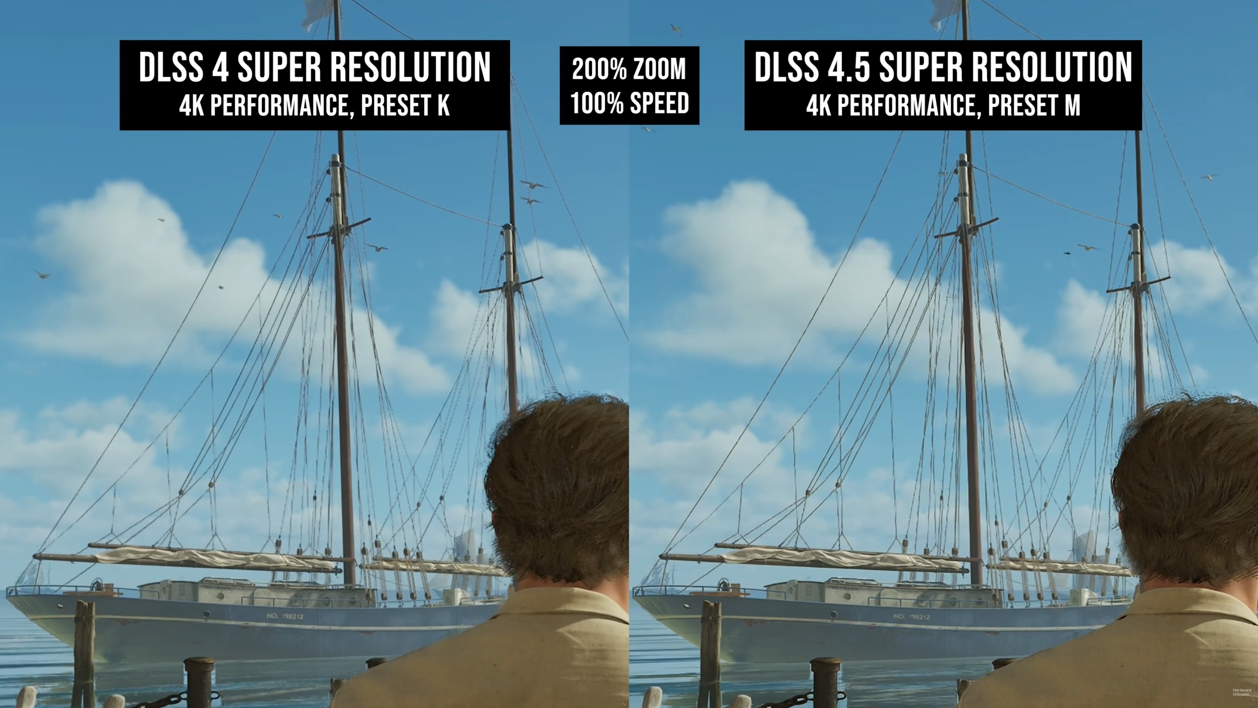 DLSS 4.5 Presets: K, M oder L – was ist die beste Wahl?