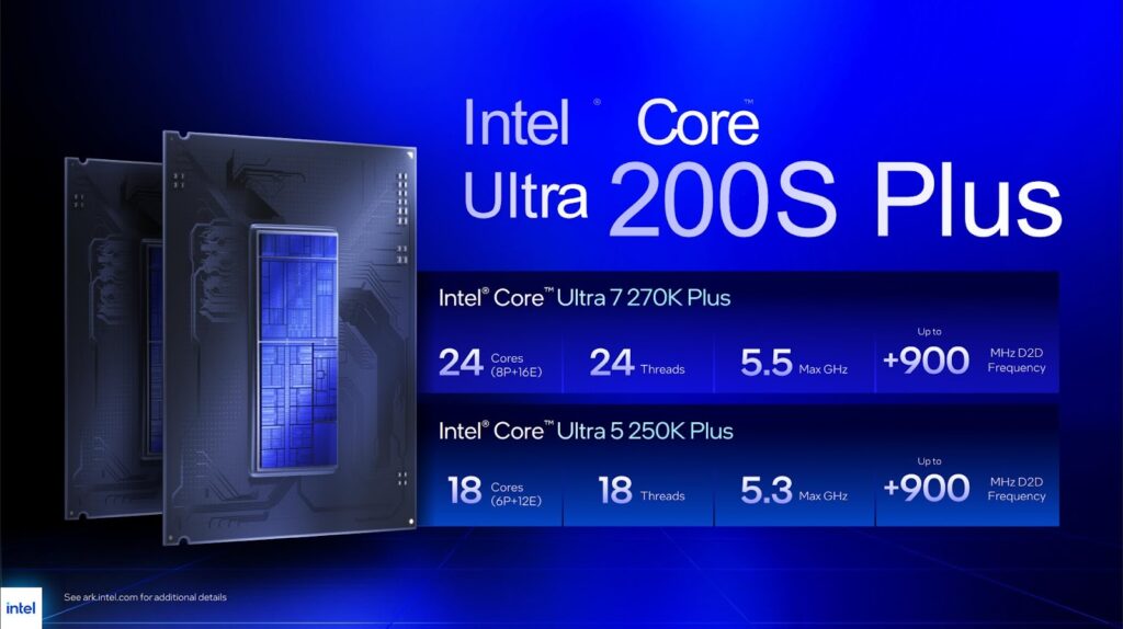 Core Ultra 200S Plus vs Ryzen 9000: Holt Intel AMD jetzt ein?